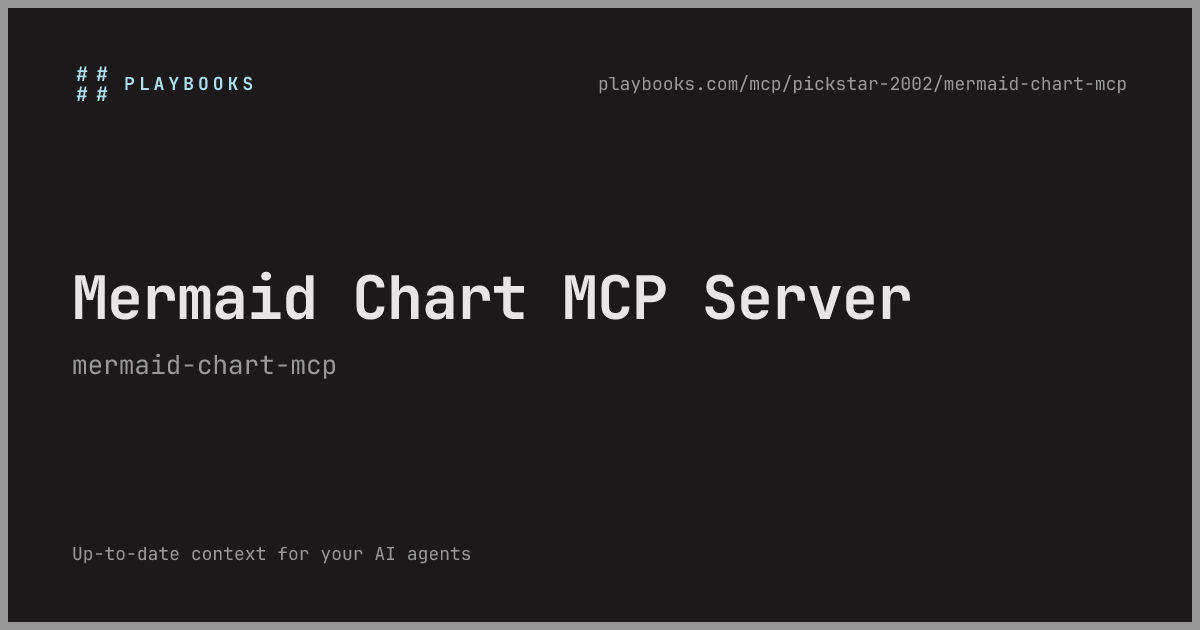 Mermaid Chart MCP Server - pickstar-2002/mermaid-chart-mcp